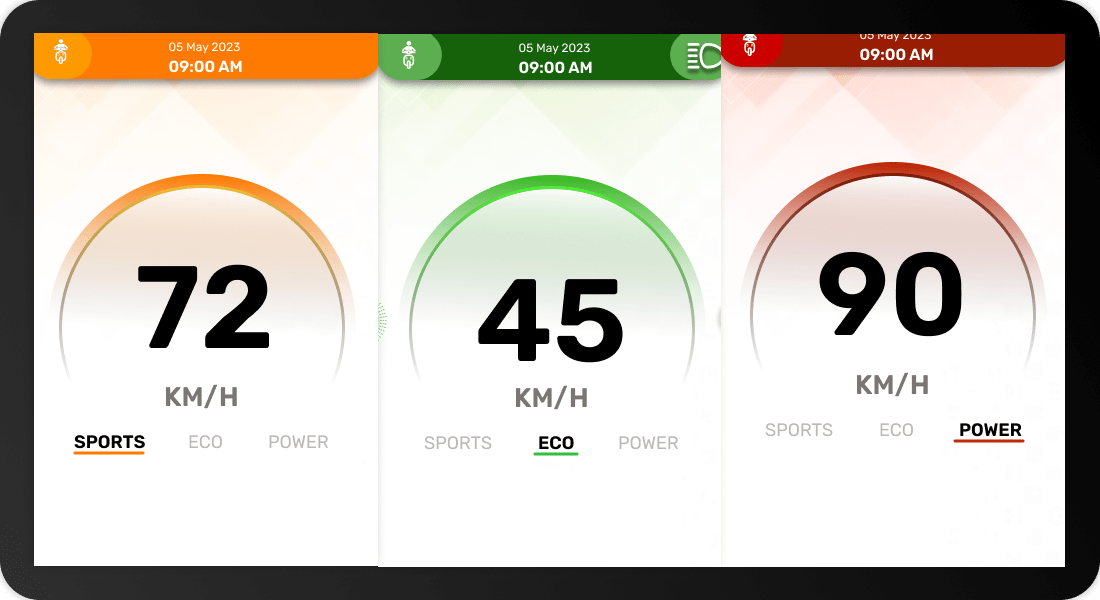 Android Cluster – Connected Vehicles Platform for Business Intelligence ...