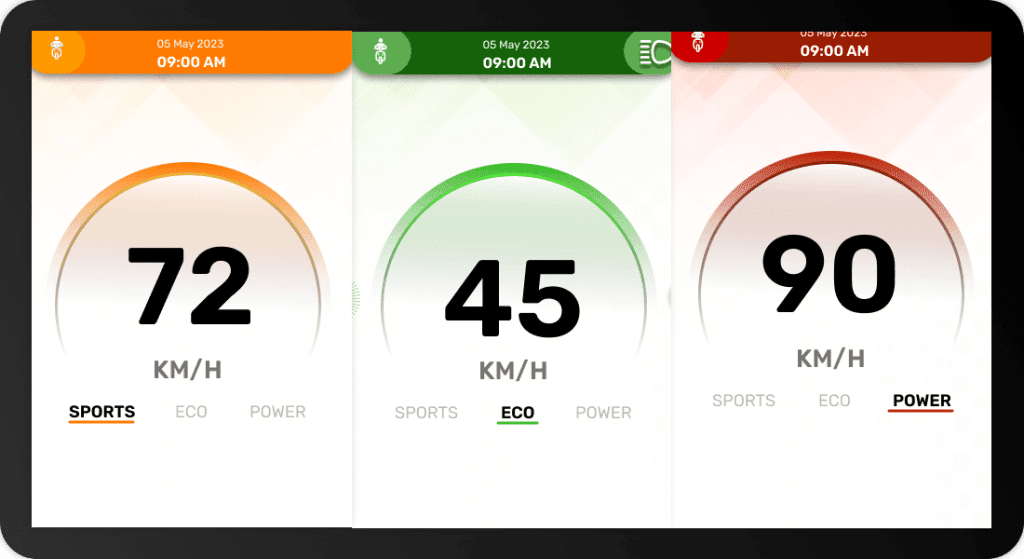 Android Cluster – Connected Vehicles Platform for Business Intelligence – nesh.live
